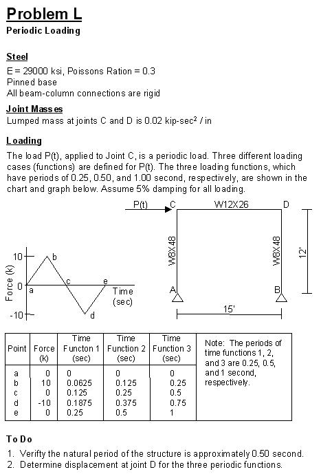 Problem L
